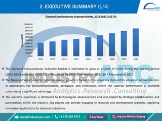 Diamond Semiconductor Substrate Market (2023 - 2030)_Sample Extract.pdf