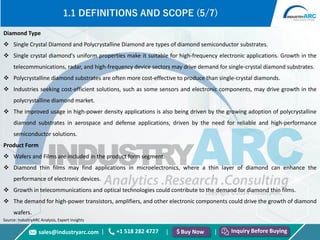 Diamond Semiconductor Substrate Market (2023 - 2030)_Sample Extract.pdf