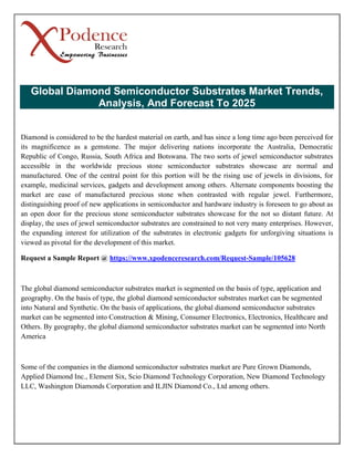 Diamond semiconductor substrates market | PDF