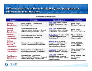 Using the Right Information and Tools for Network Decision Making ...