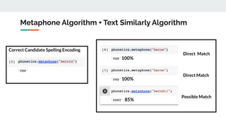 Candidate Name Recognition | PPT