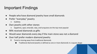 Diamonds presentation | PPTX