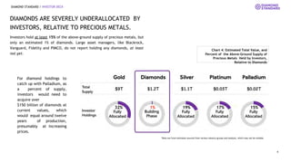 Diamond Standard Series A deck | PDF