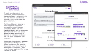 Diamond Standard Series A deck | PPT