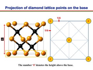 Diamond Structure | PPTX
