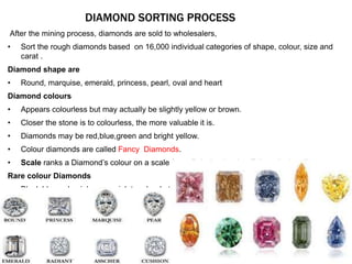 Diamond supply chain | PPTX