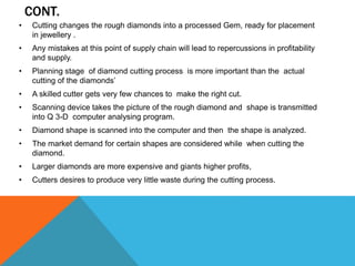 Diamond supply chain | PPTX