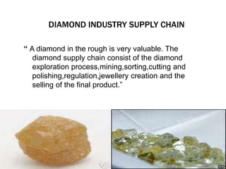 Diamond supply chain | PPTX