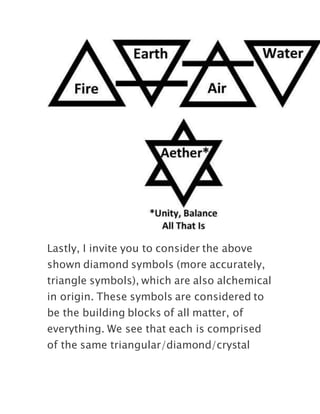 Triangle Glyphs Meaning