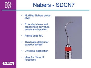 Diamond Tec File Scalers | PPT