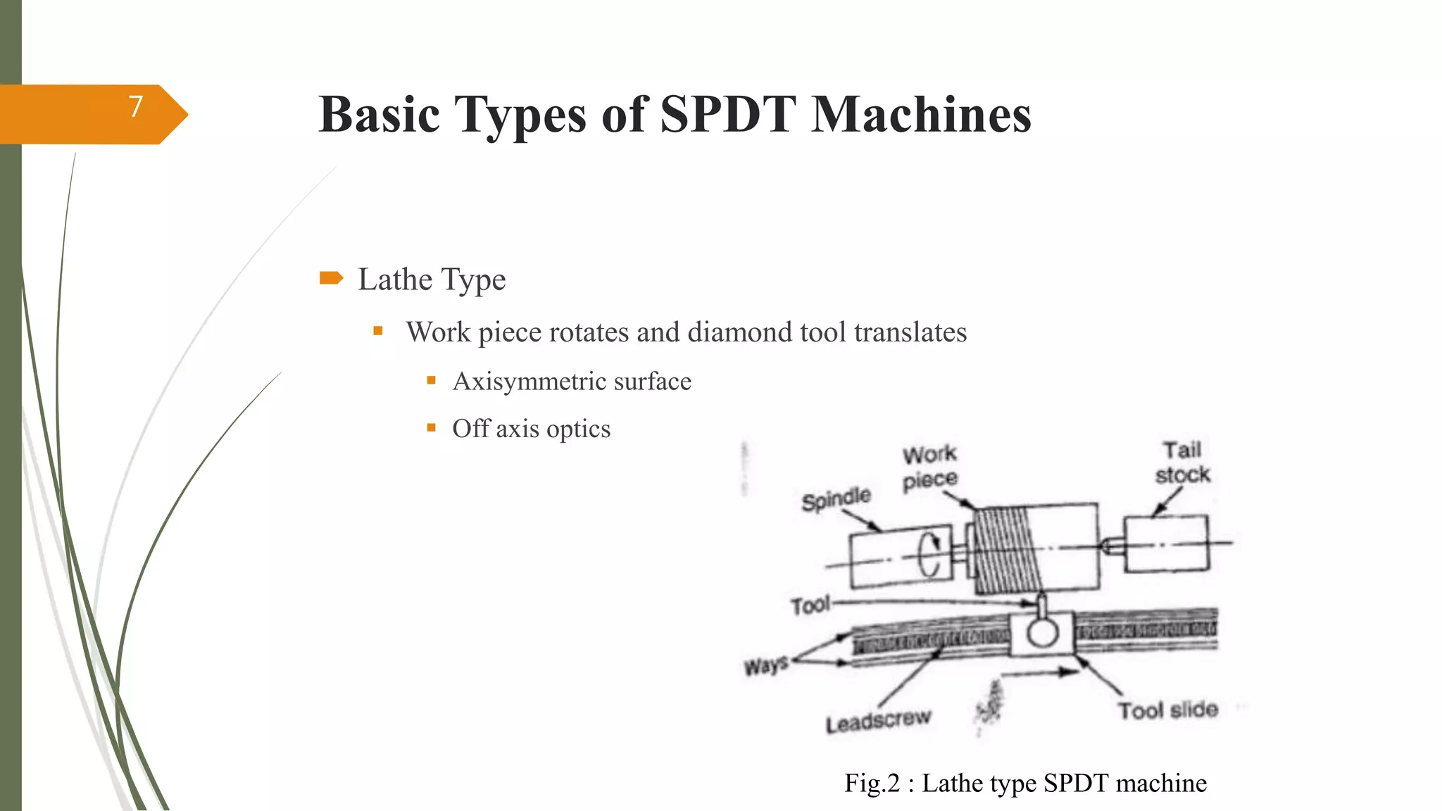 Diamond turning for optical applications | PPTX