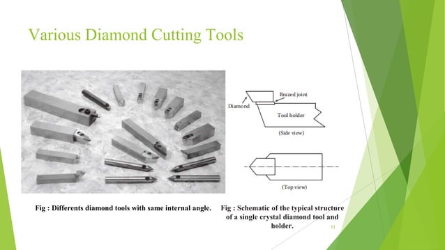 Diamond turn machining | PDF