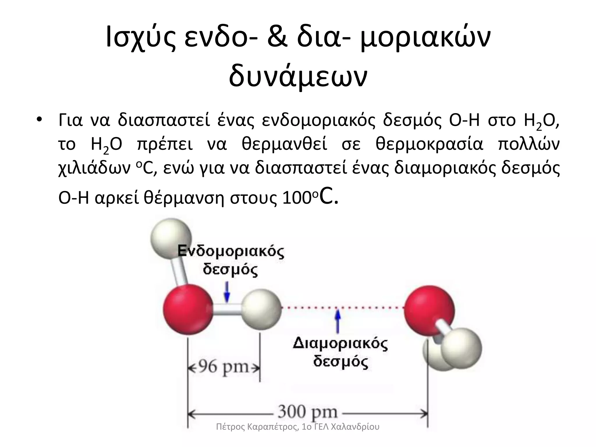 Διαμοριακές Δυνάμεις | PPTX
