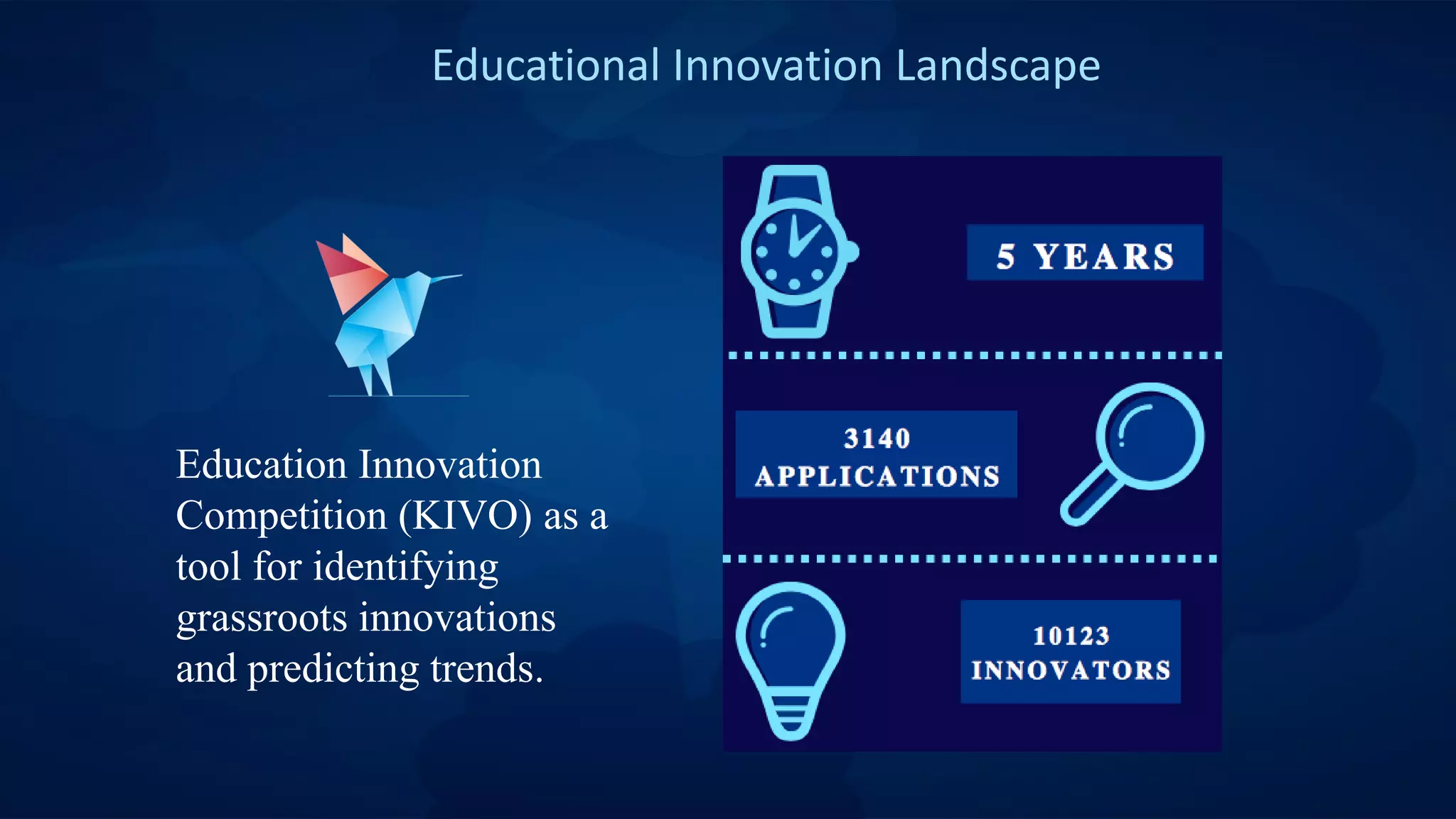 Measuring innovations in Russia | PPT