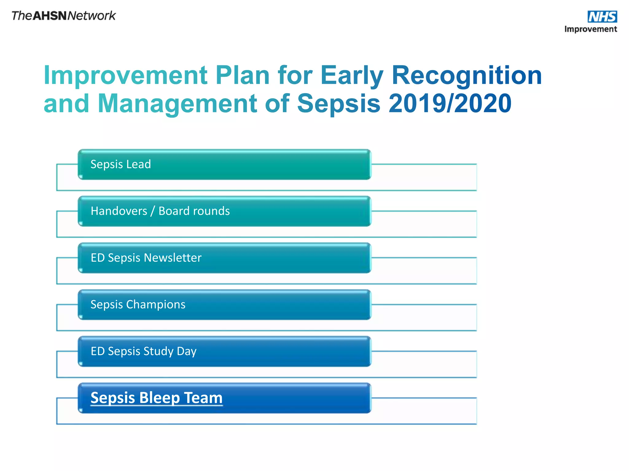 Sepsis-Presentation.pptx
