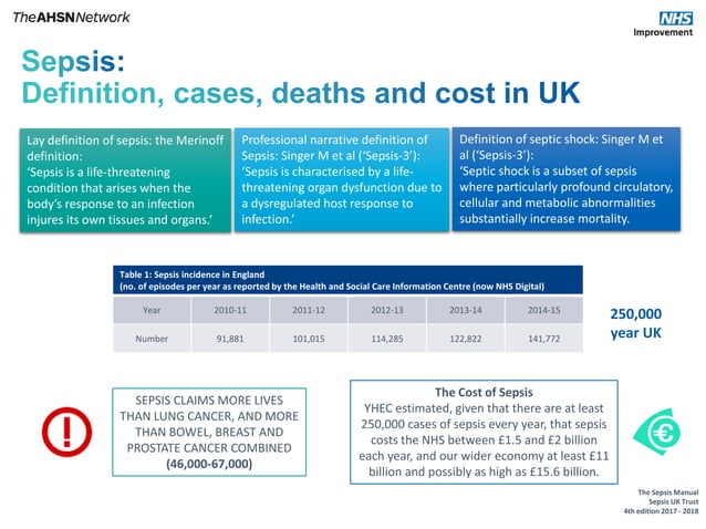 Sepsis-Presentation.pptx