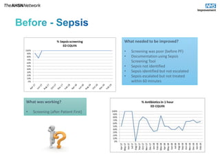 Sepsis-Presentation.pptx