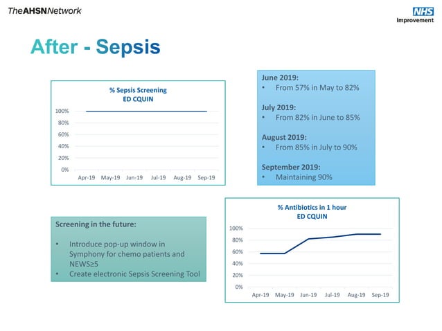 Sepsis-Presentation.pptx