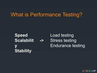 Diana Carciu - Performance Testing with SoapUi and Siege.pptx