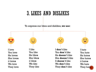 Present simple, likes and dislikes, food vocabulary. | PDF
