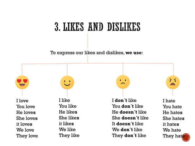 Present simple, likes and dislikes, food vocabulary. | PDF