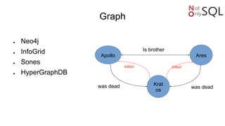 Let's talk about NoSQL Standard | PPT