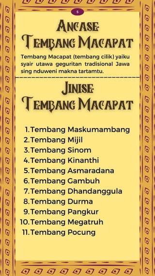 Tembang Macapat - Diana Dwi A/09/XI IPS-1.pdf