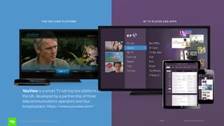 UX STRAT Europe 2018: Chiara Diana, frog | PPT