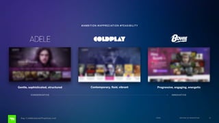 UX STRAT Europe 2018: Chiara Diana, frog | PPT