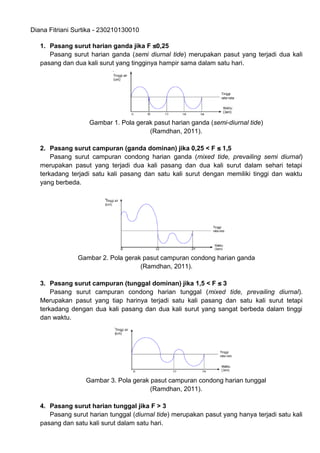 Bilangan Formzahl | PDF