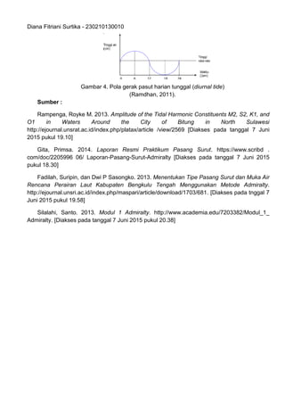 Bilangan Formzahl | PDF