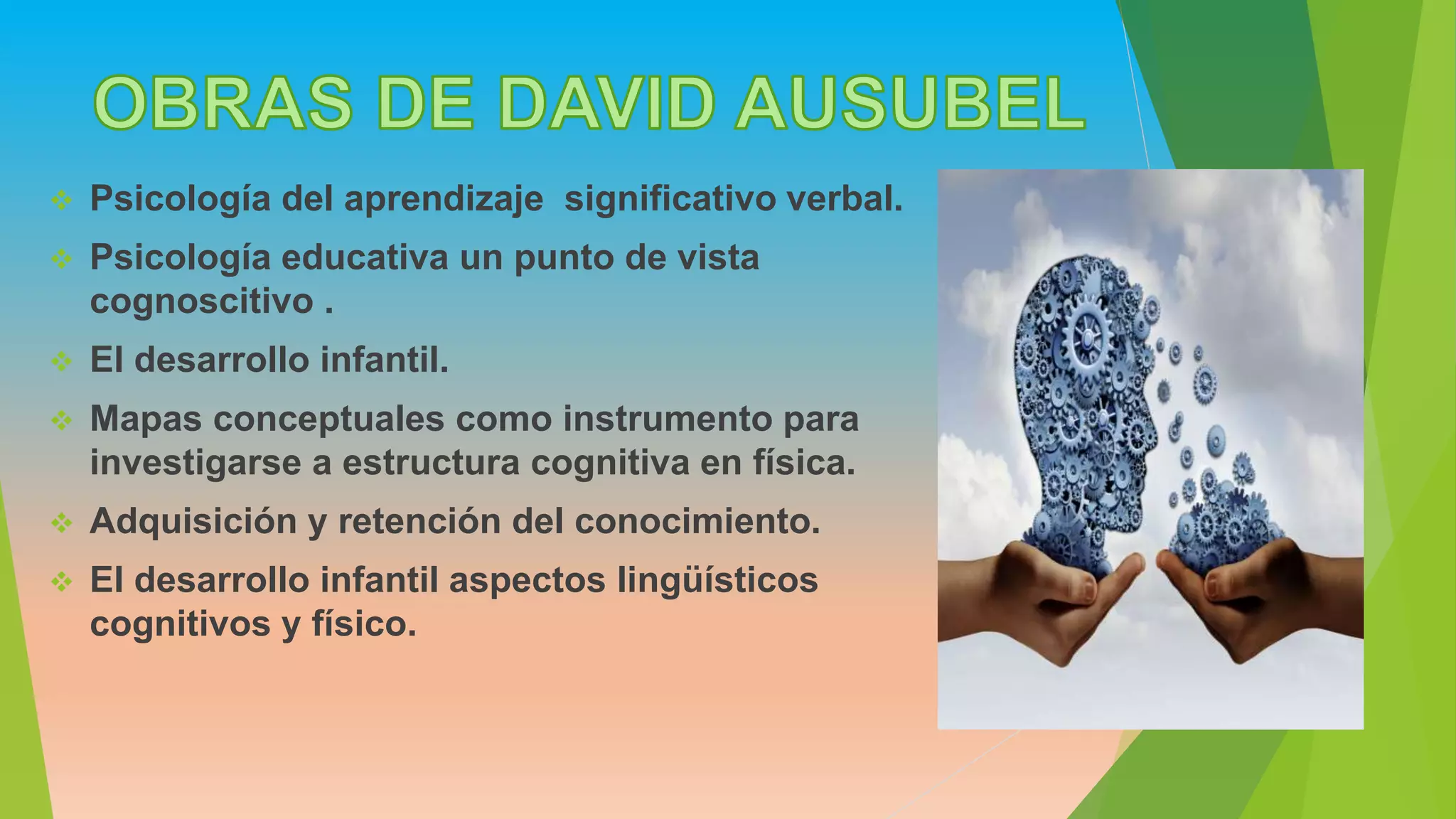 TEORIA DE DAVID AUSUBEL | PPTX