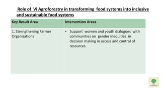 Diana Njihia Vi Agroforestry.pdf
