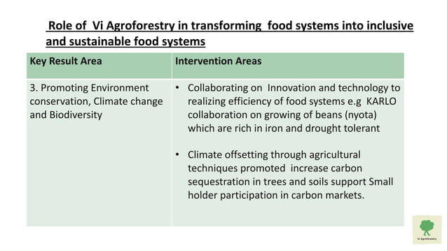 Diana Njihia Vi Agroforestry.pdf | Free Download