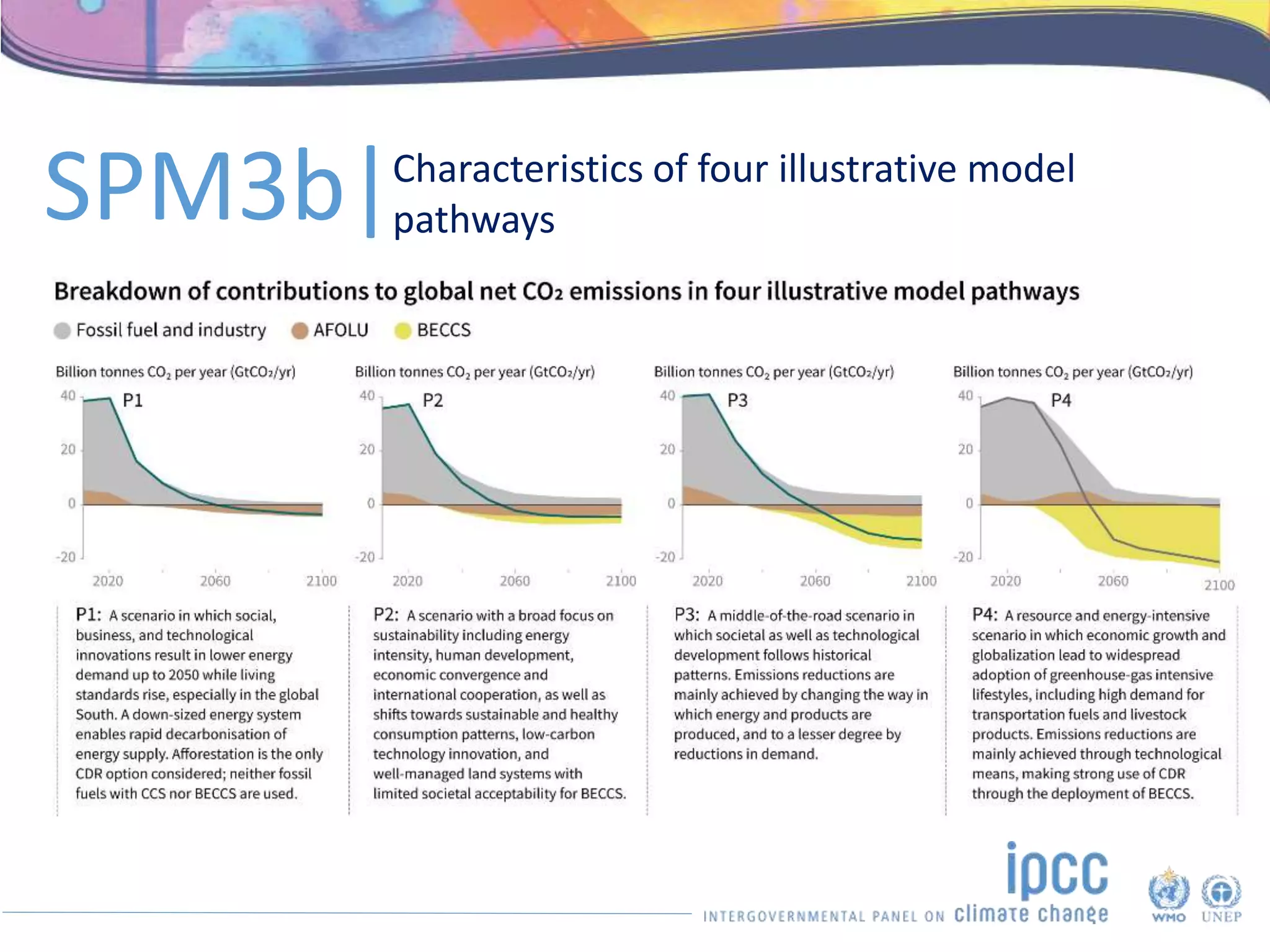 Emission Pathways and System Transitions Consistent with 1.5°C Global ...