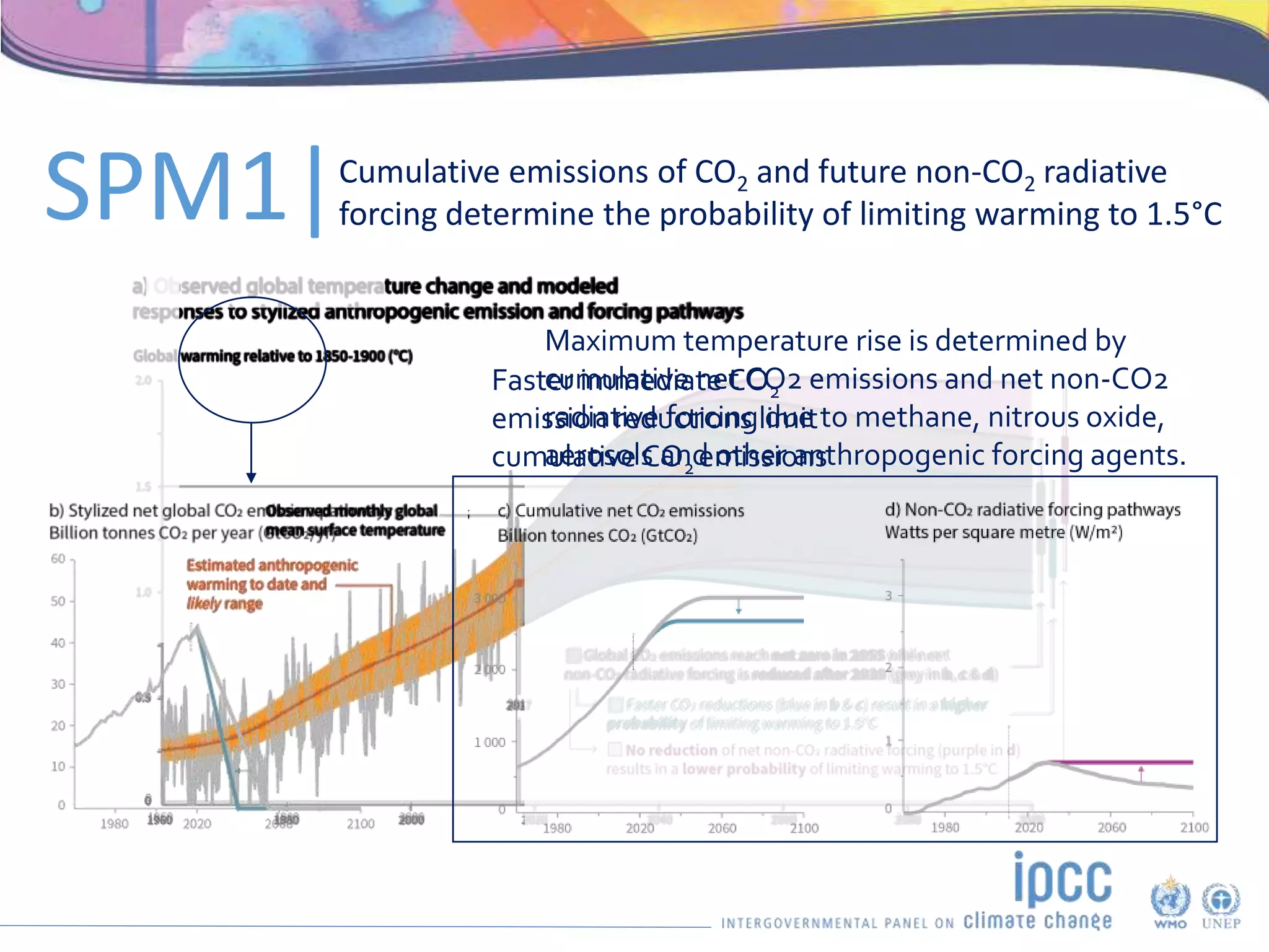 Emission Pathways and System Transitions Consistent with 1.5°C Global ...