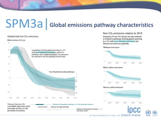 Emission Pathways and System Transitions Consistent with 1.5°C Global ...