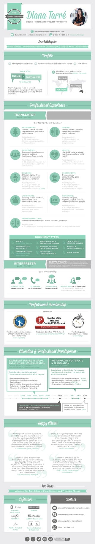 Diana Tarré - Infographic CV | PDF