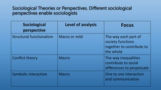 DIANA ucsp-group-4-module.........-6.pptx