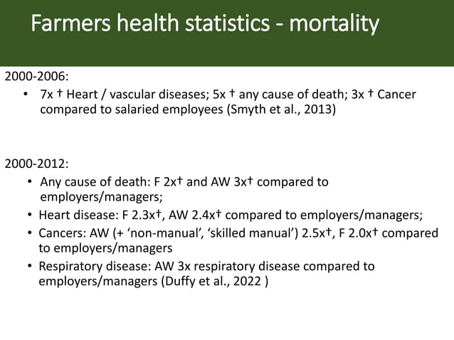 Farmers' Health & Prevention | PPTX