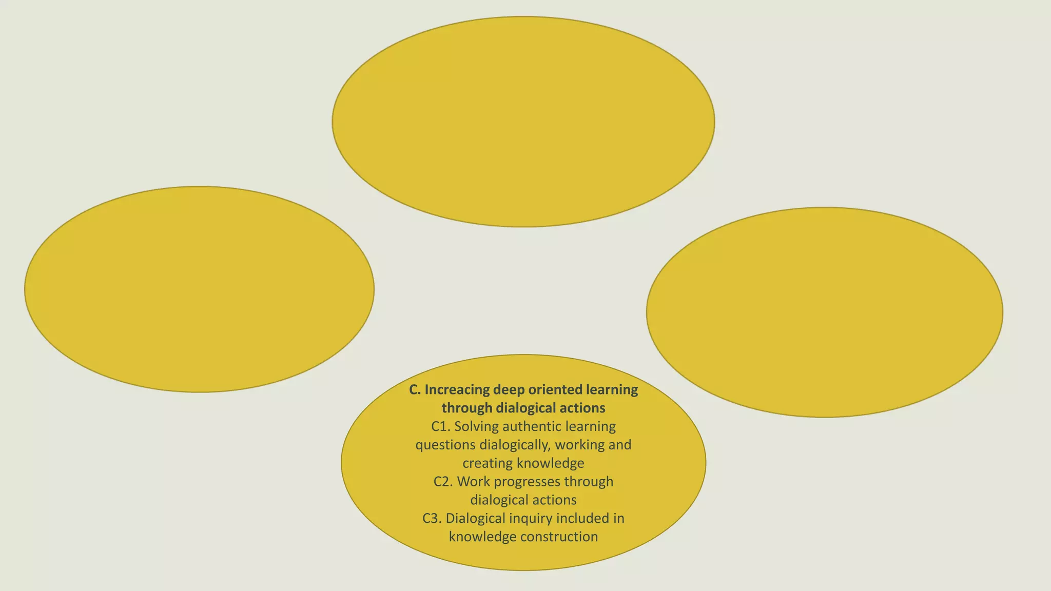 DIANA workshop 29042016 | PPTX