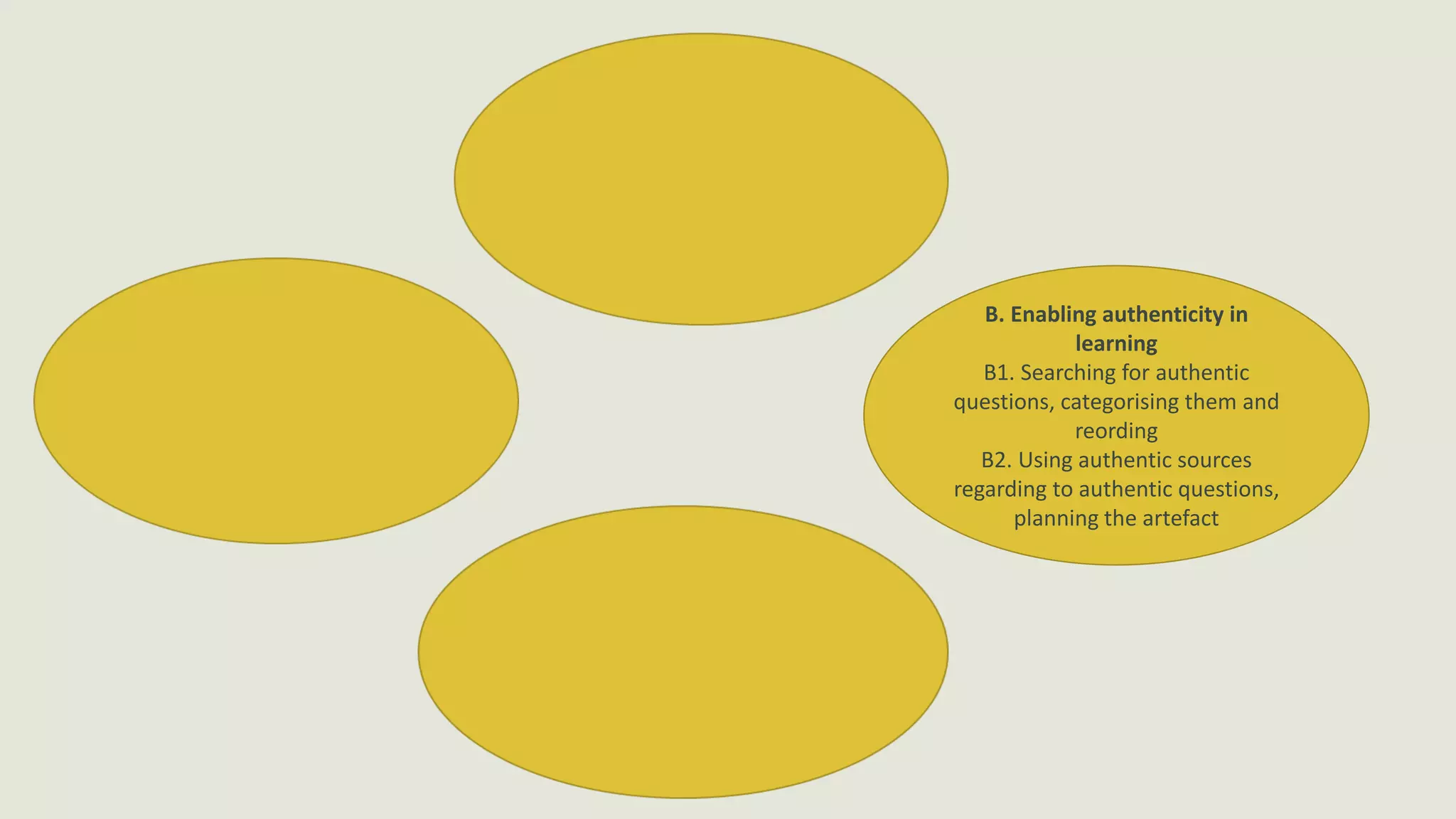 DIANA workshop 29042016 | PPTX