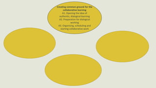 DIANA workshop 29042016 | PPT