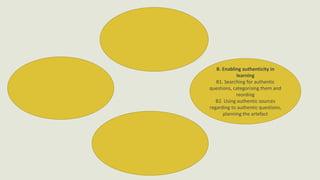 DIANA workshop 29042016 | PPT