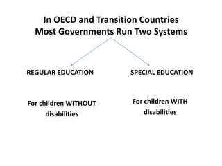 Inclusive Education and Systemic Reform | PPTX