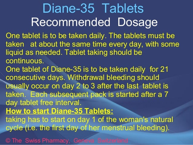 How To Take Diane 35 Contraceptive Pill – IRMT