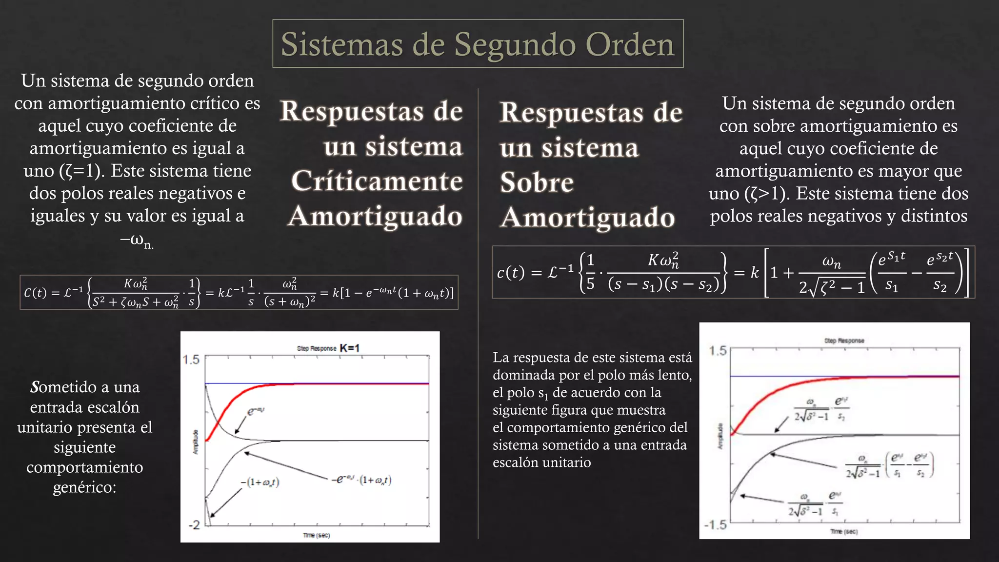 Sistemas de Primer Orden, Segundo Orden y Orden Superior | PDF