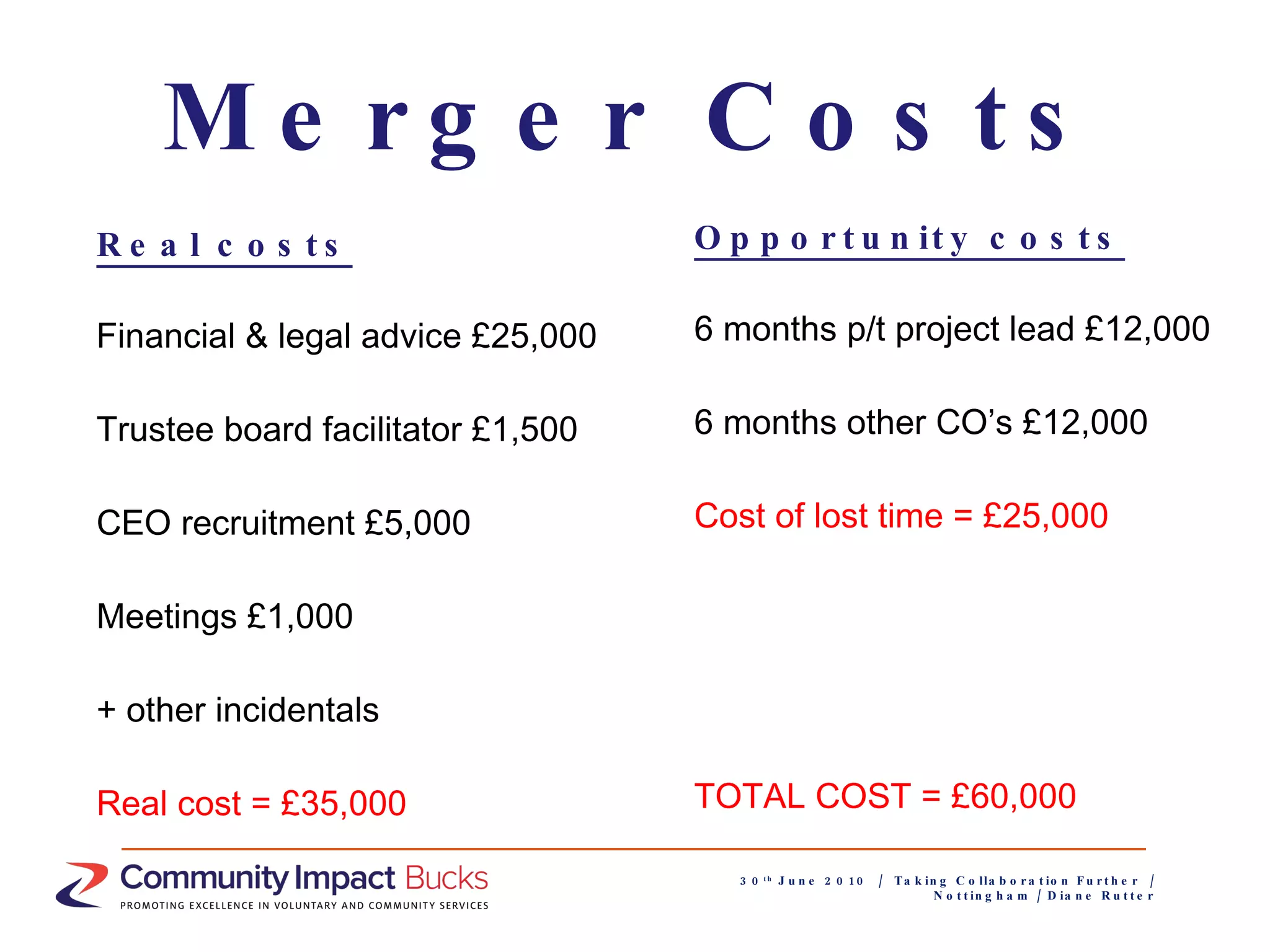 Diane rutter notts consortium presentation 30 june 2010 v2 | PPT