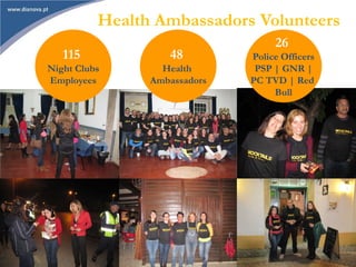 Dianova Mocktails Evaluation Impact 2009 2013 | PPT