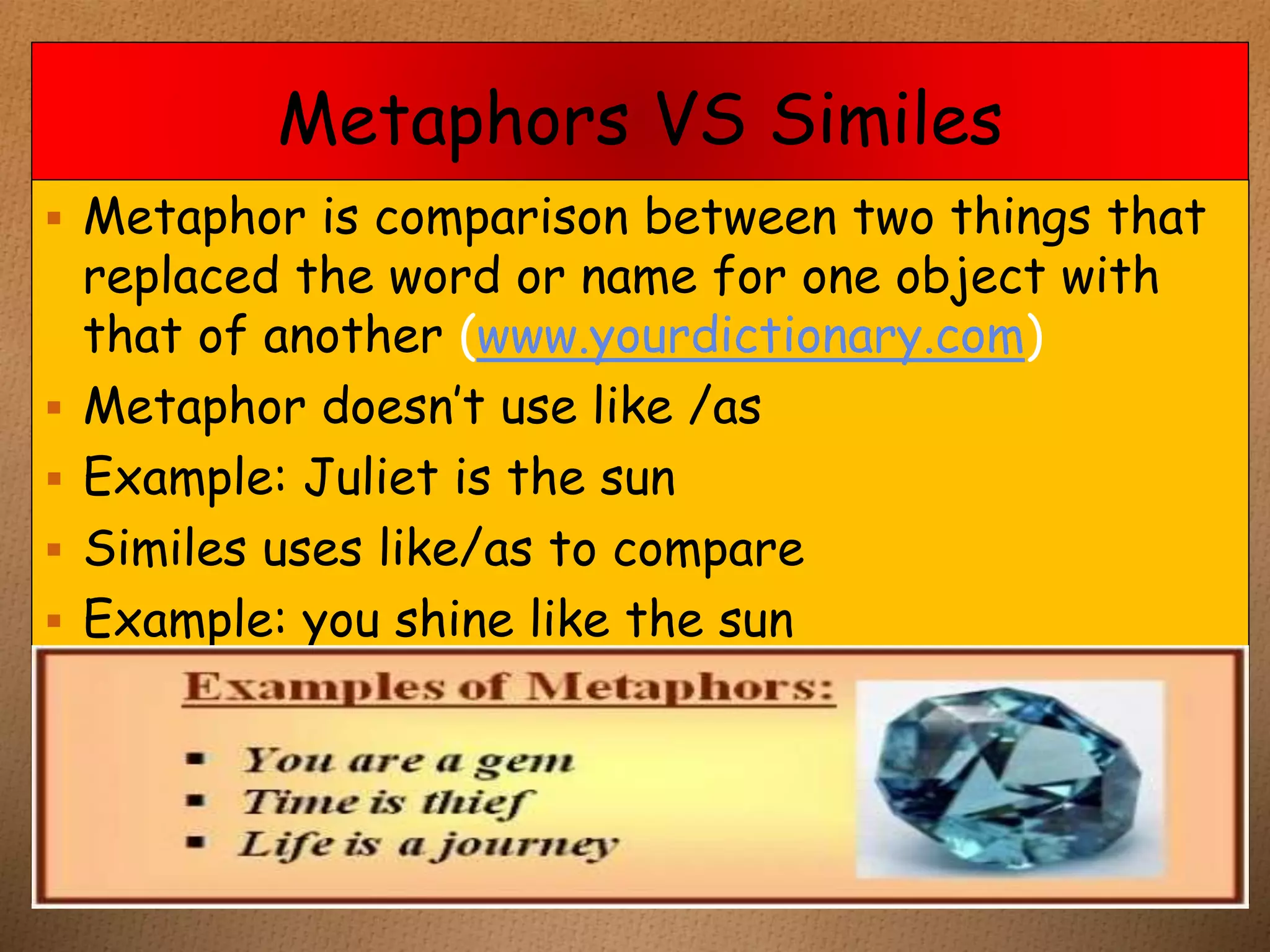 Analyzing Free Verse | PPTX